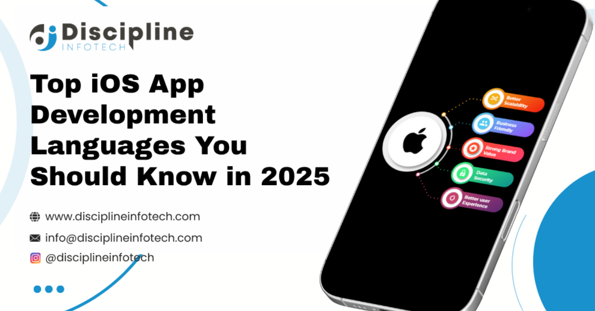 Top iOS App Development Languages to Know in 2025